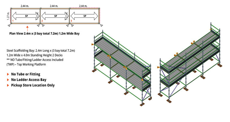 4 M Standing Height Kwikstage Scaffolding Packages – Turbo Scaffolding