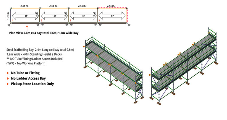 4 M Standing Height Kwikstage Scaffolding Packages – Turbo Scaffolding